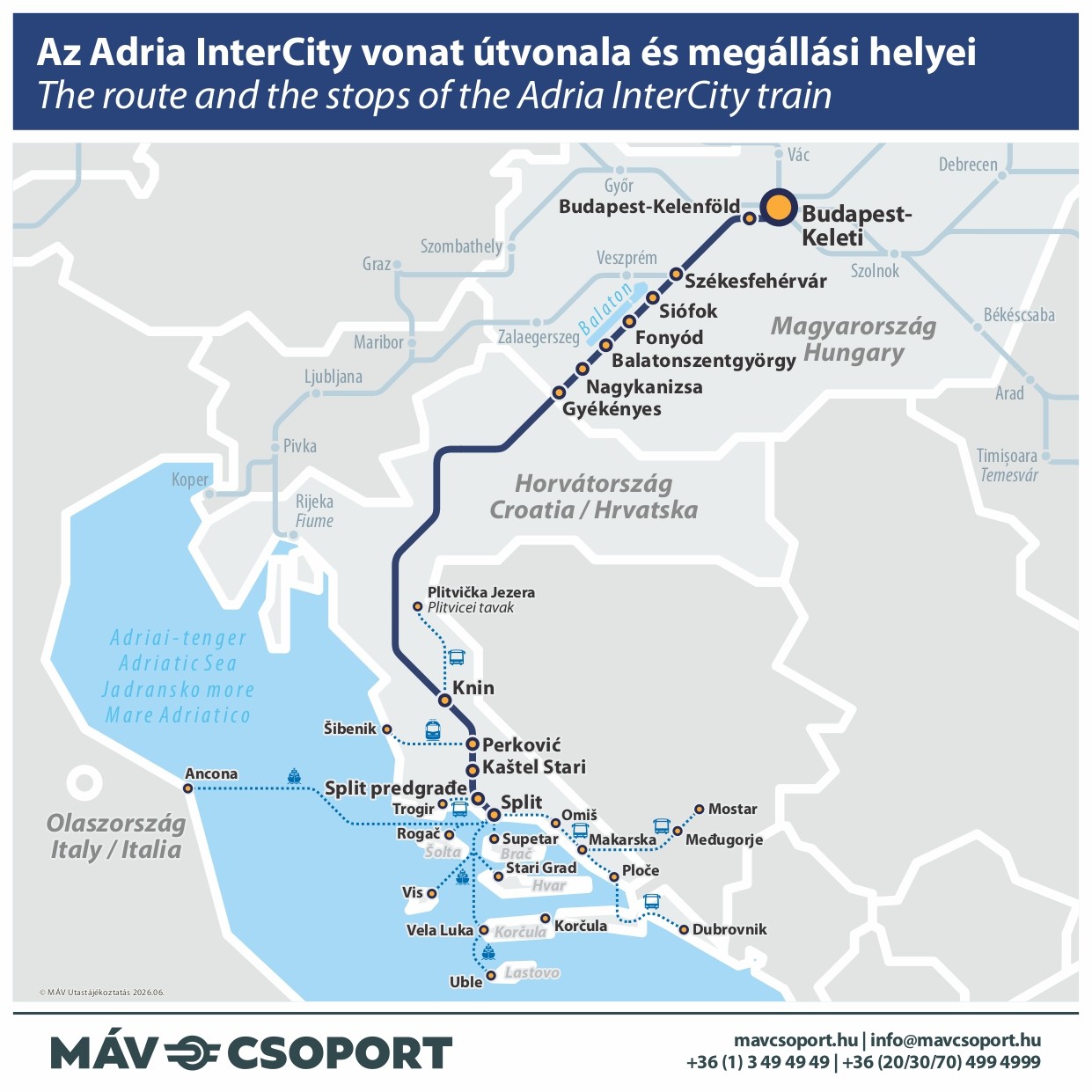 Night Train between Budapest and Split – Adria InterCity in 2026 | MÁV ...
